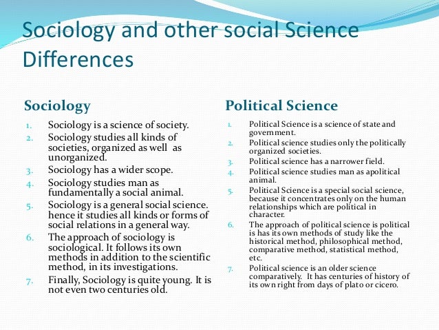 ️ Other social sciences. Essay on Relationship Between Sociology and ...