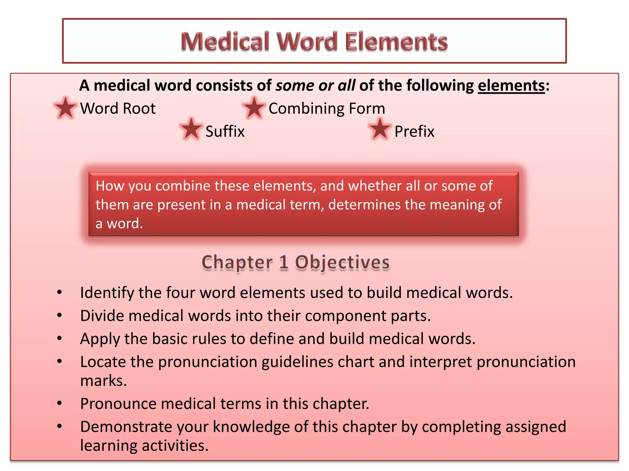 Chapter 1: Basic Elements of a Medical Word | PPTX