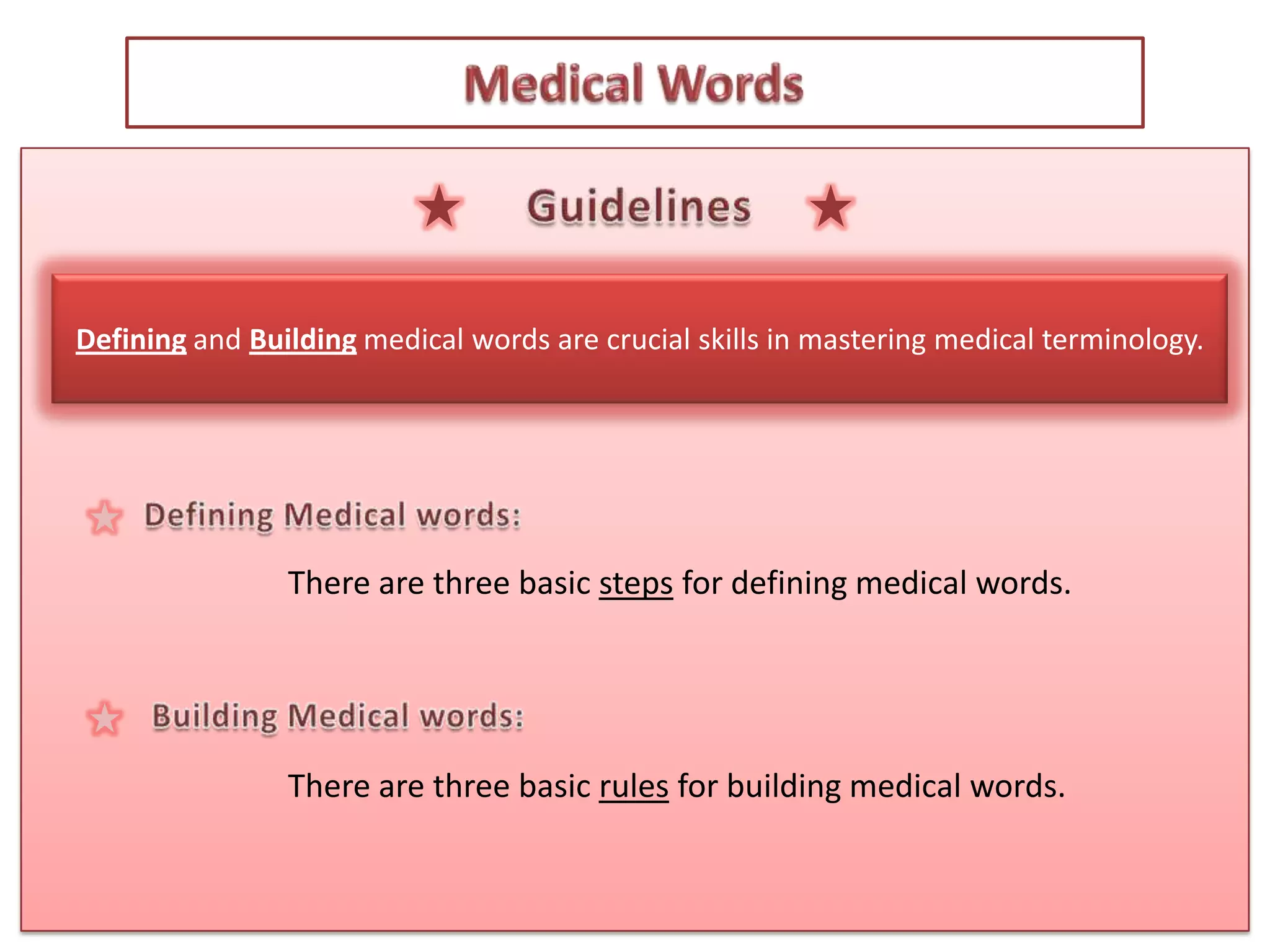Chapter 1: Basic Elements of a Medical Word | PPTX