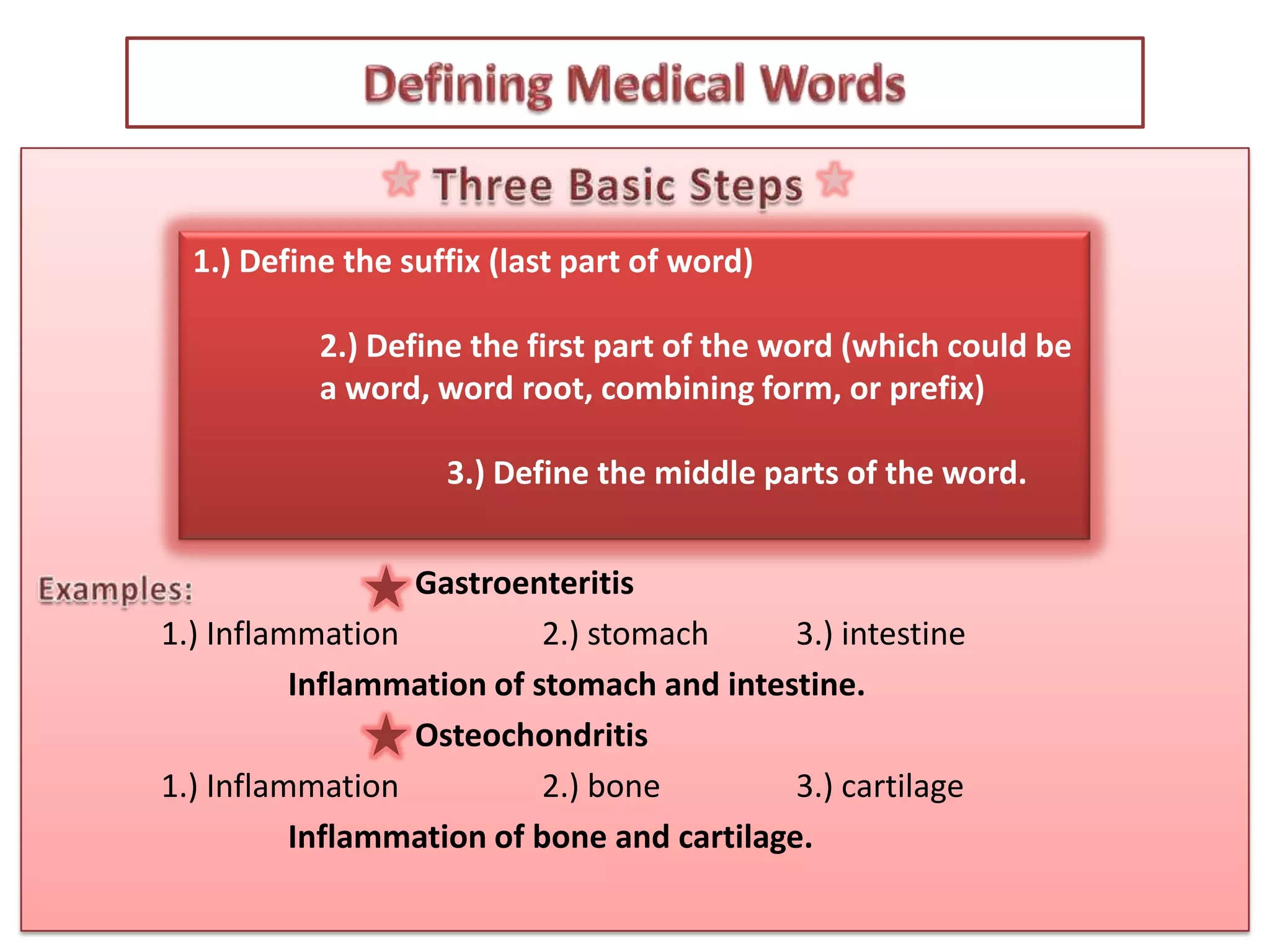 Chapter 1: Basic Elements of a Medical Word | PPTX