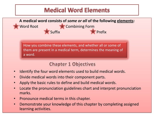 Chapter 1: Basic Elements of a Medical Word | PPTX