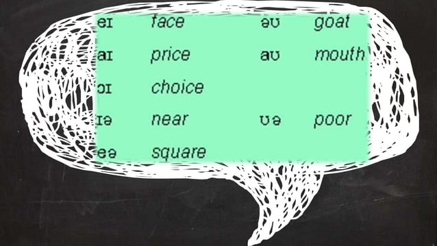 Ch1 Lesson 4 (Continuation).pptx