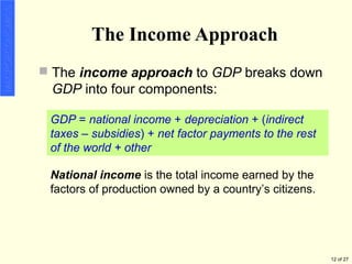 Ch1 measuring economic activities | PPT