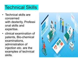 Chapter-I Management; Introduction .pptx
