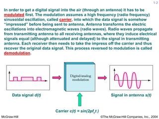 Ch1_Modulation.pdf