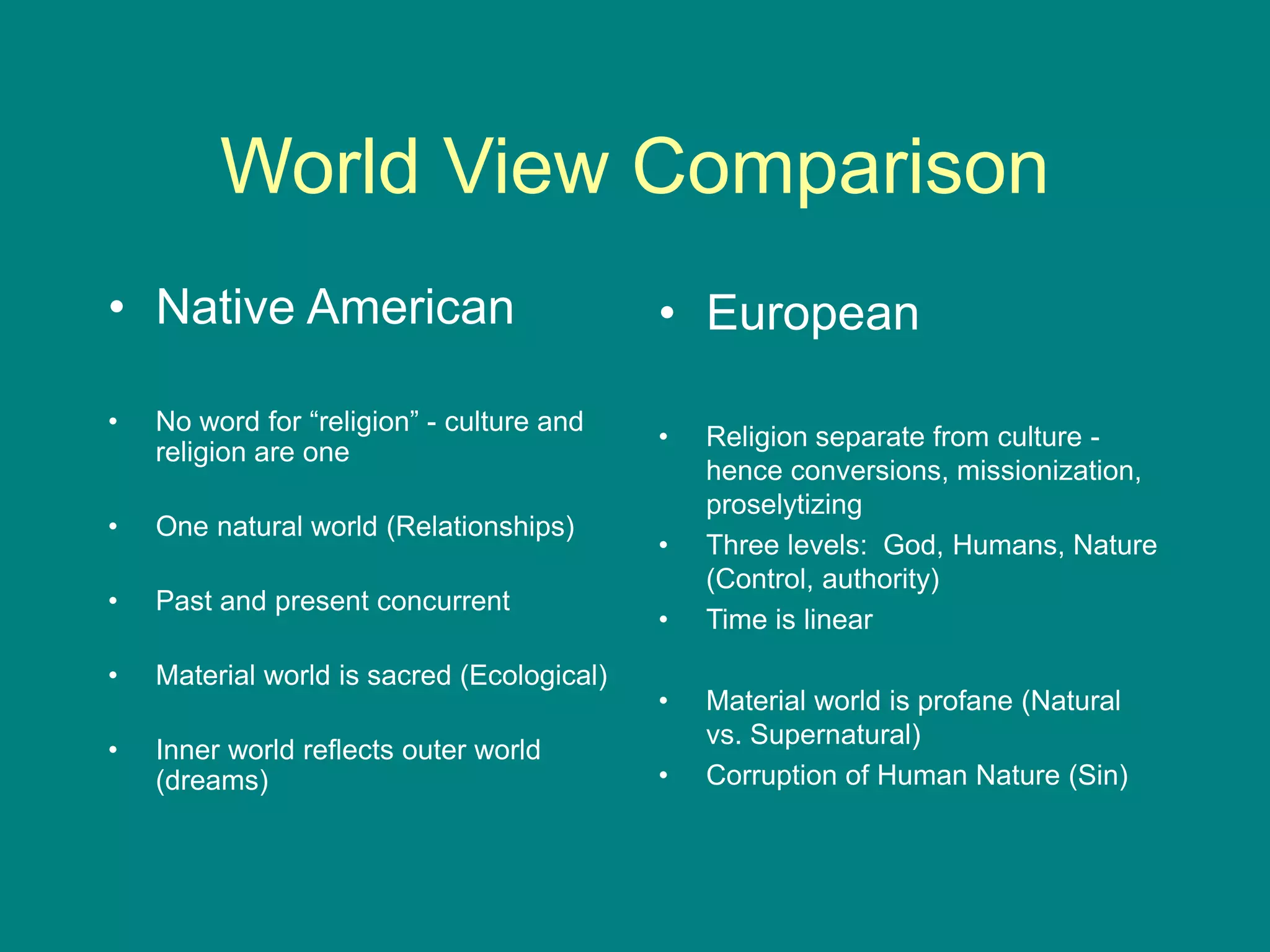 Ch 1 native american religion | PPT