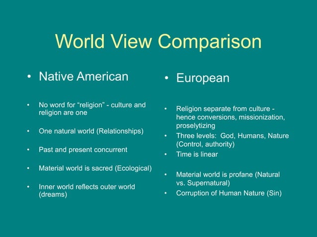 Ch 1 native american religion | PPT