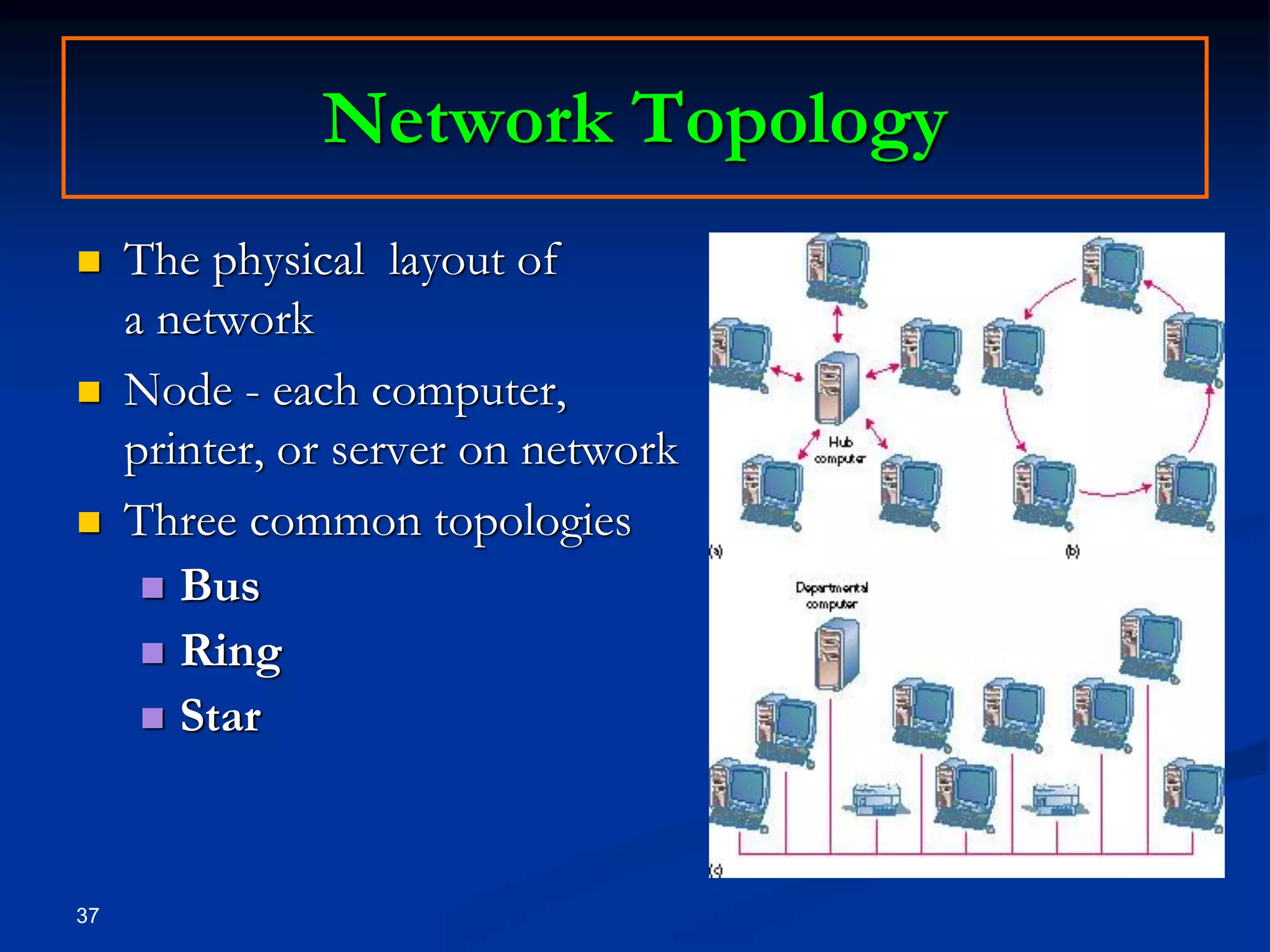 Ch 1 network | PPT