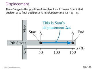 Ch 1 notes | PPT