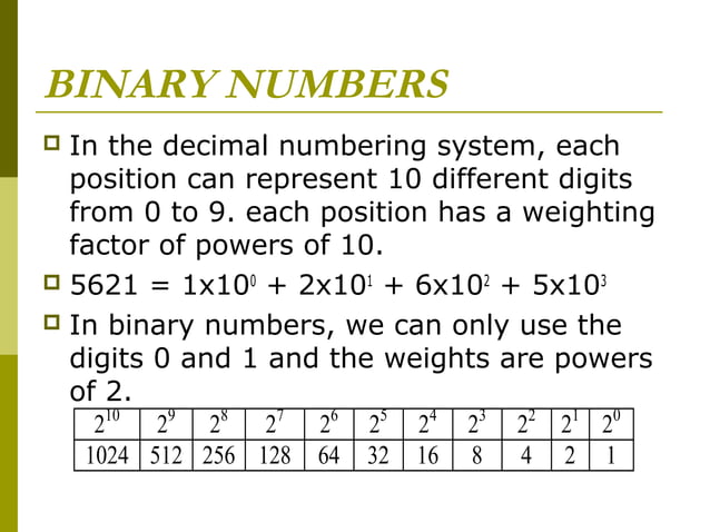 Logic Design - Chapter 1: Number Systems and Codes | PPT