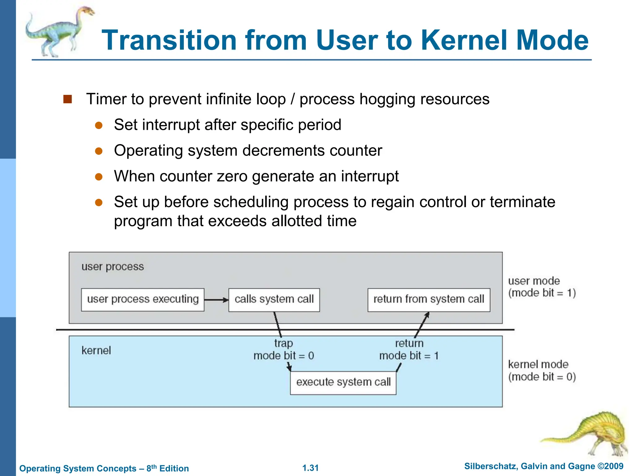 ch1 operating system chapter 1 to OS.pptx
