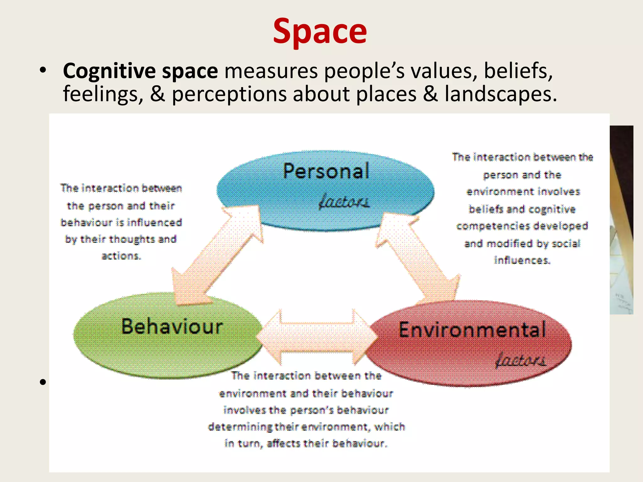 Ch 1 outline terms - Location and Spatial Analysis | PPT