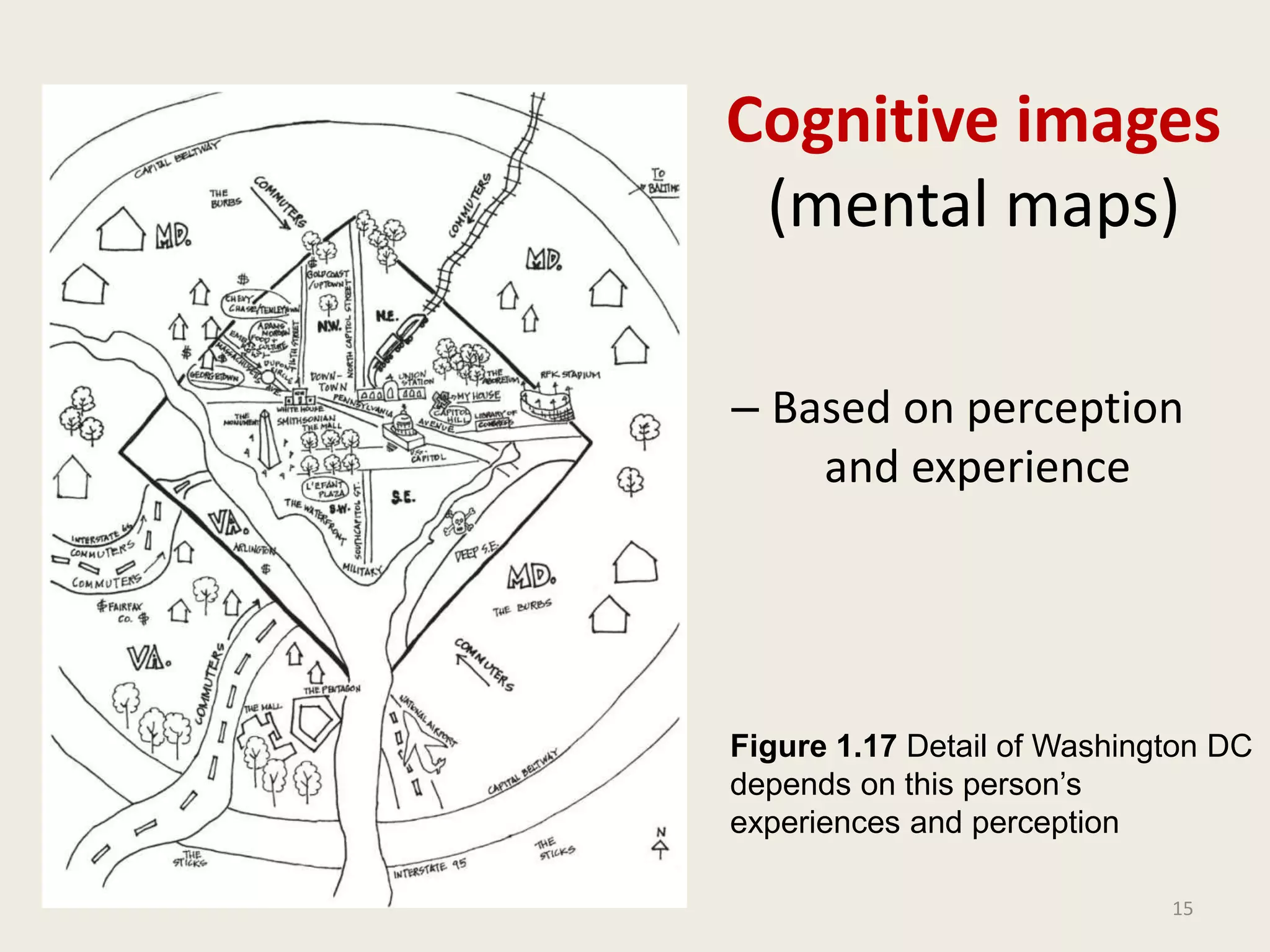 Ch 1 outline terms - Location and Spatial Analysis | PPT