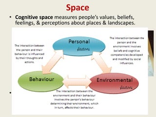 Ch 1 outline terms - Location and Spatial Analysis | PPT