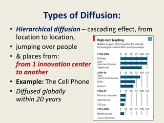 Ch 1 outline terms - Location and Spatial Analysis | PPT