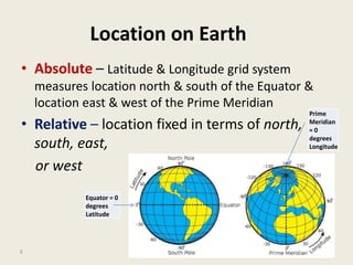 Ch 1 outline terms - Location and Spatial Analysis | PPT