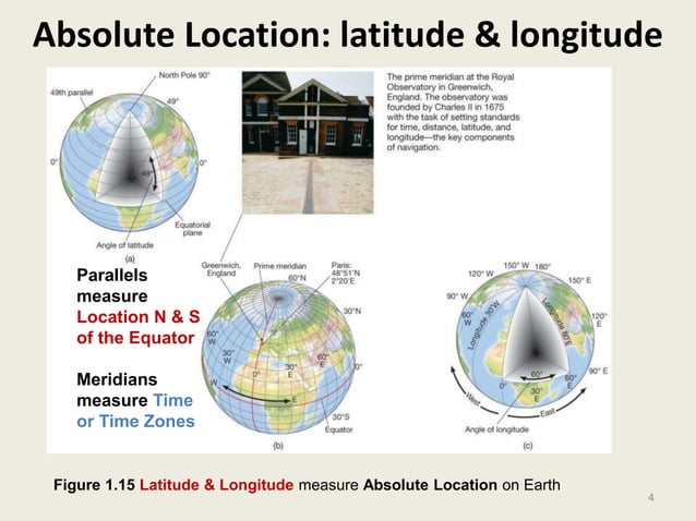 Ch 1 outline terms - Location and Spatial Analysis | PPT