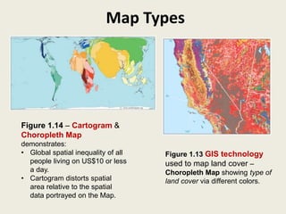 Ch 1 outline terms - Location and Spatial Analysis | PPT