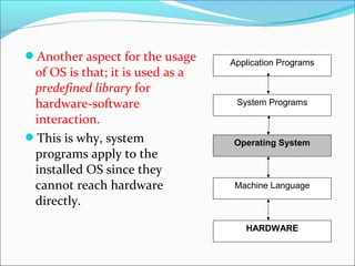 chapter 1 intoduction to operating system | PPT