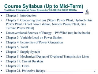 Ch#1_Power Generation, Transmission and Distribution System_MS.Rashid.pptx