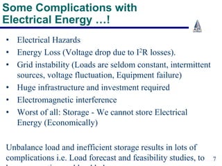 Ch#1_Power Generation, Transmission and Distribution System_MS.Rashid.pptx