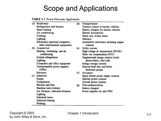 Ch1_pptnngnggnmgfhhghjfbjithjggbddhktd.ppt