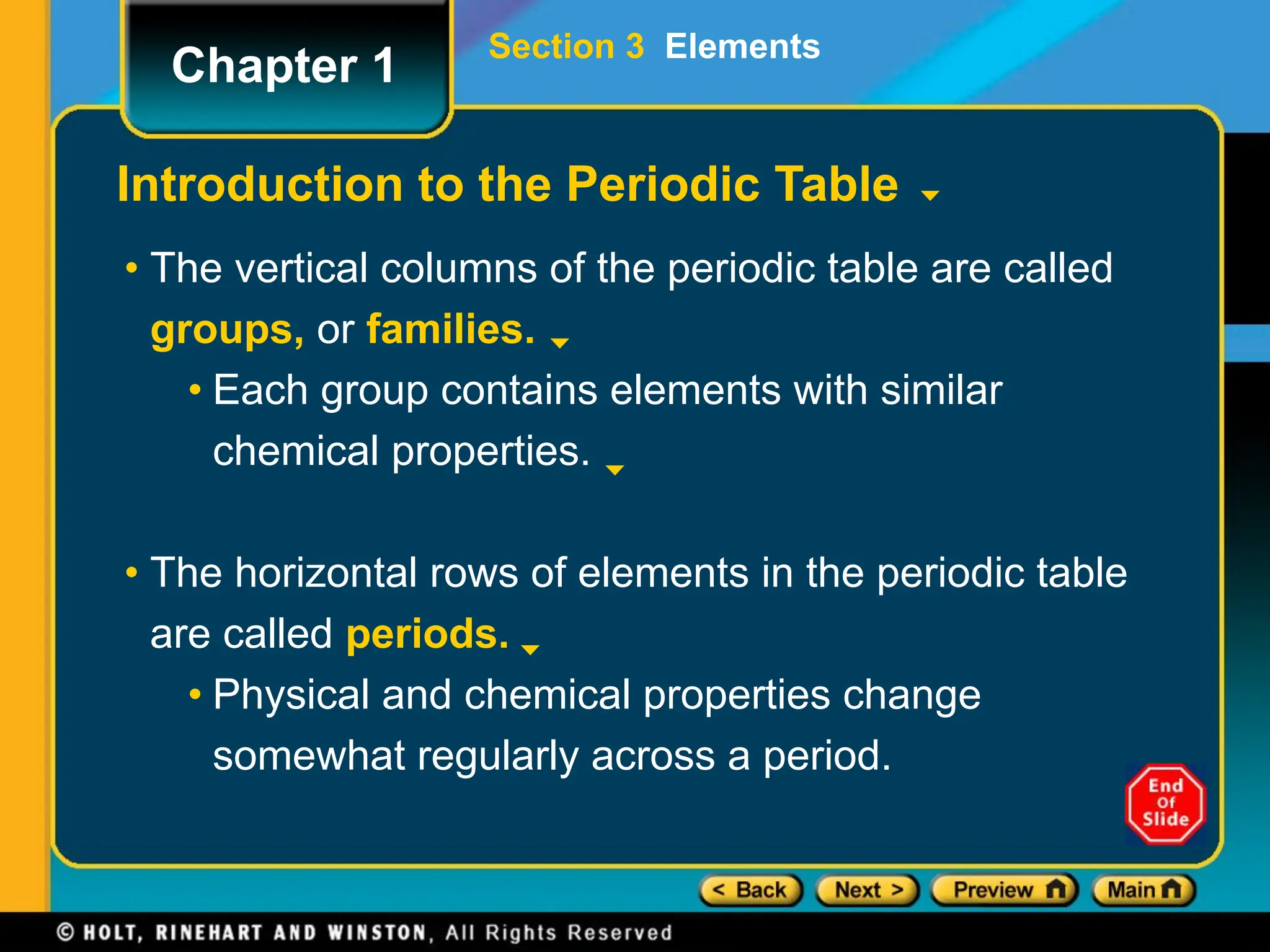 Introduction to Chemistry for grade 10 Chemistry | PDF