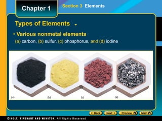 Introduction to Chemistry for grade 10 Chemistry | PDF