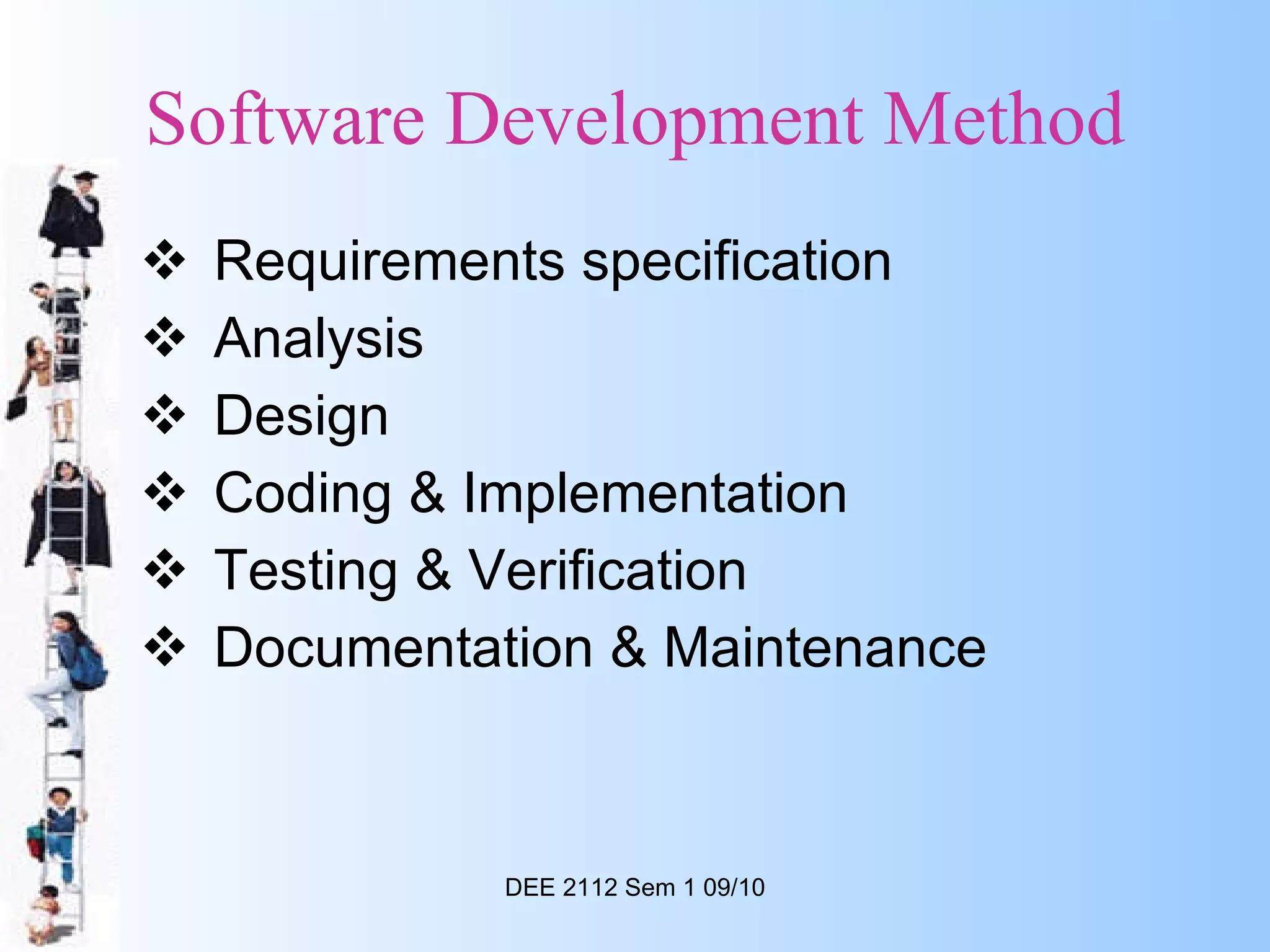 Ch1 principles of software development | PPT