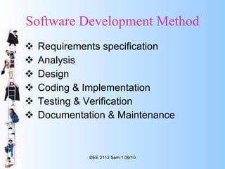 Ch1 principles of software development | PPT