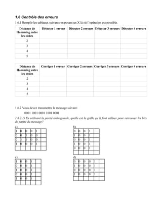 Ch1 questions | PDF | Programming Languages | Computing