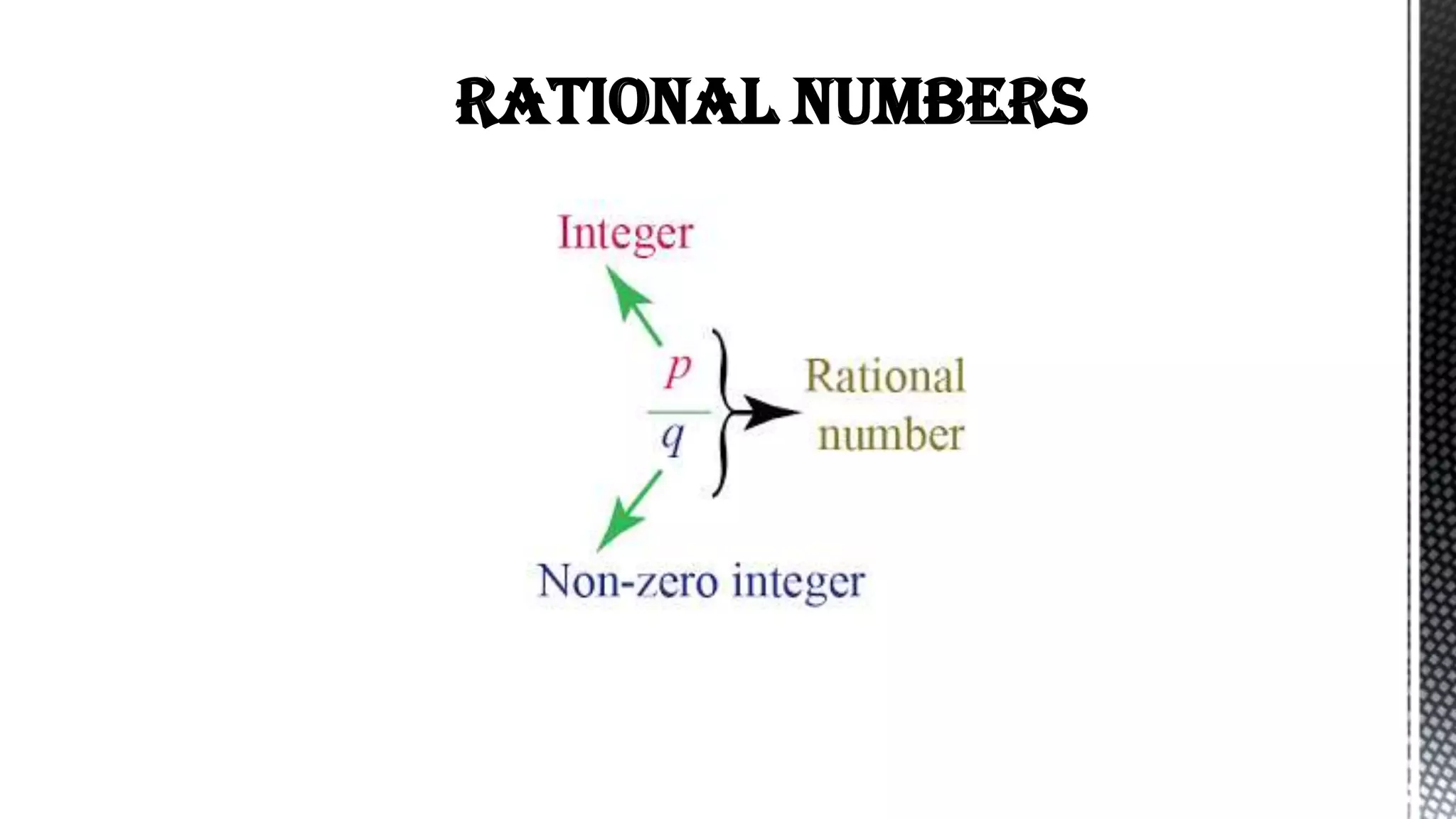 Ch 1 Rational Numbers.pptx