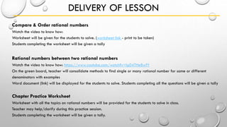 Ch 1 Rational Numbers.pptx