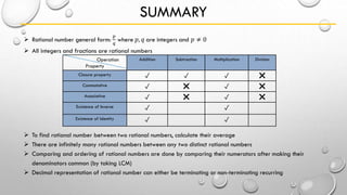 Ch 1 Rational Numbers.pptx