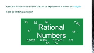 Ch 1 Rational Numbers.pptx
