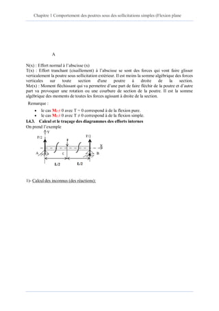 ch_1_rdm.pdf