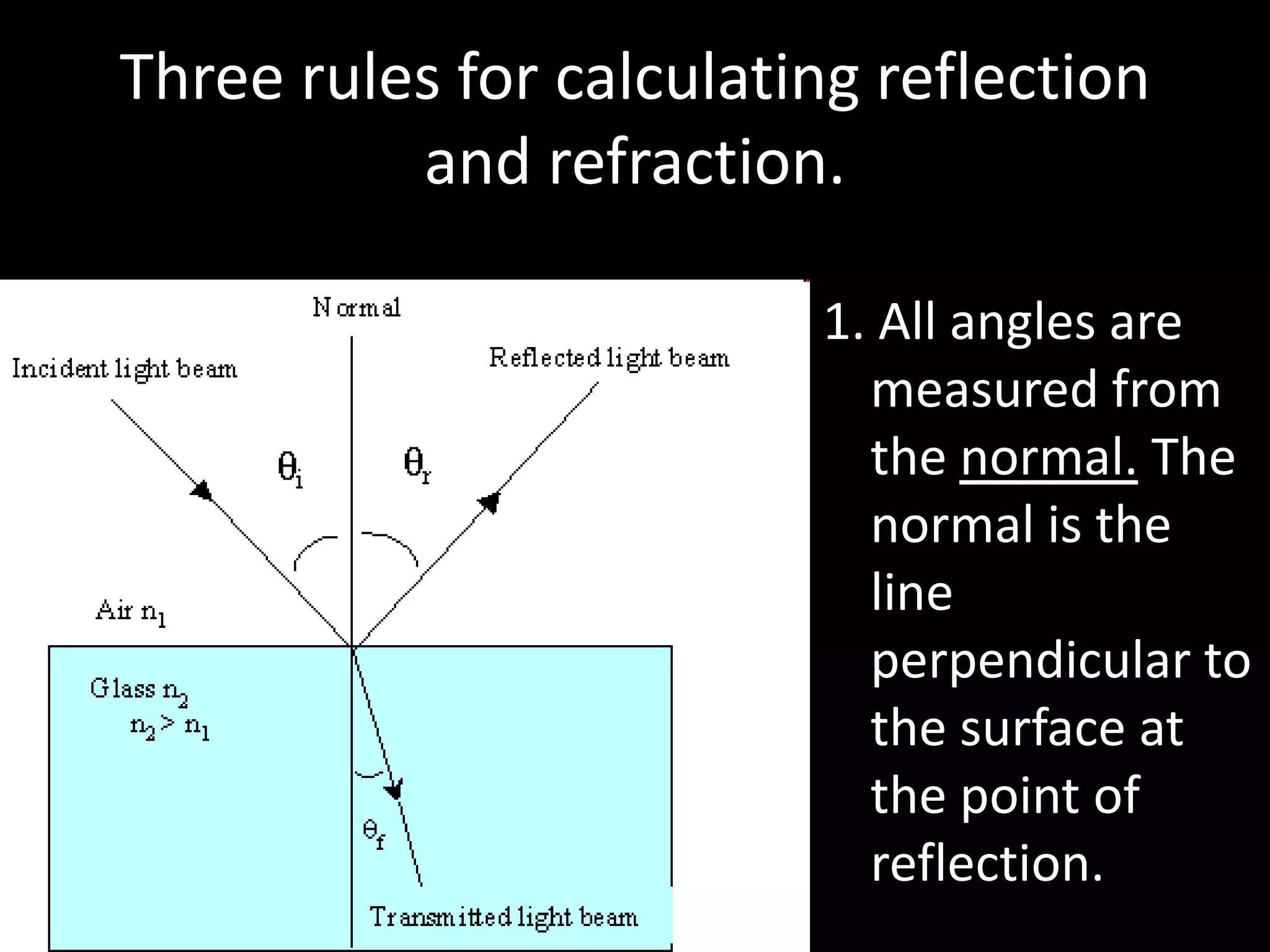 Ch1 reflection refraction | PPT