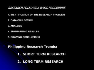 Chapter 1 Research Perspective | PPTX