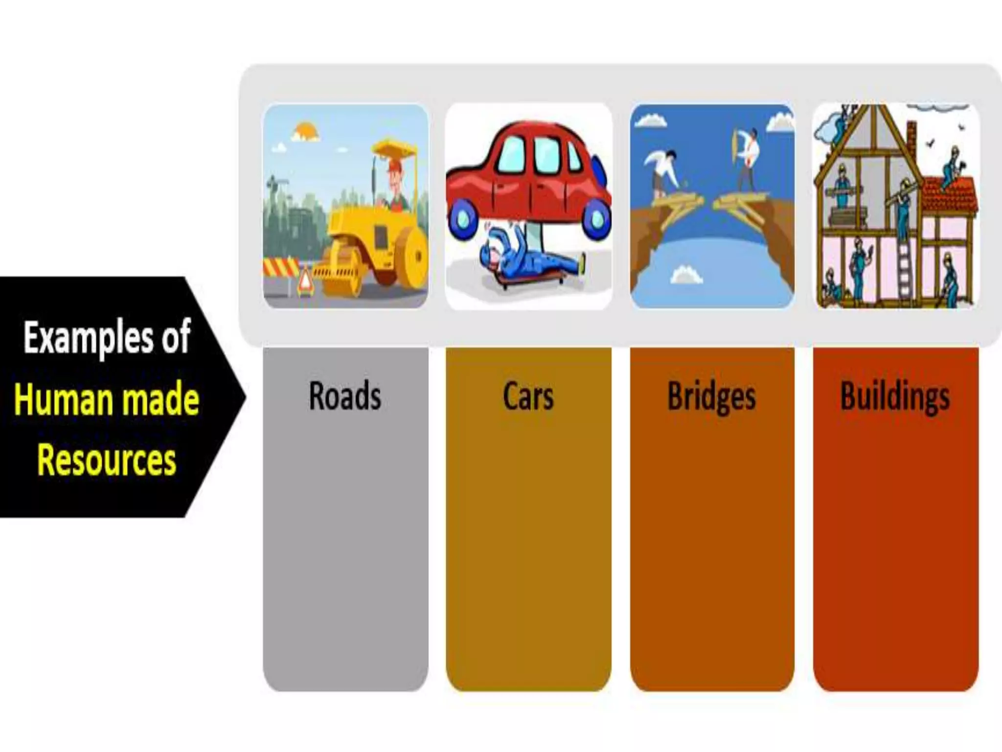 RESOURCES CLASS 8 | PPTX