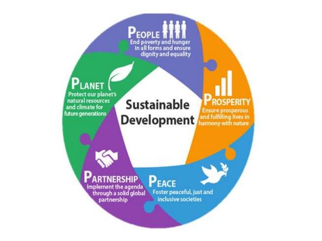 RESOURCES CLASS 8 | PPTX