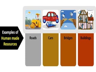 Man Made Resources Examples