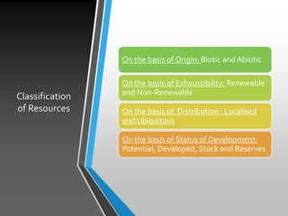 Ch 1 Resources 2 environmental development | PPT