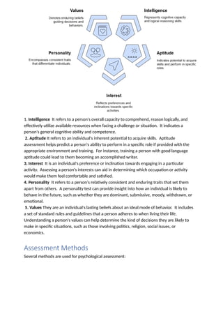 XII Psychology ch: 1 revision notes.docx