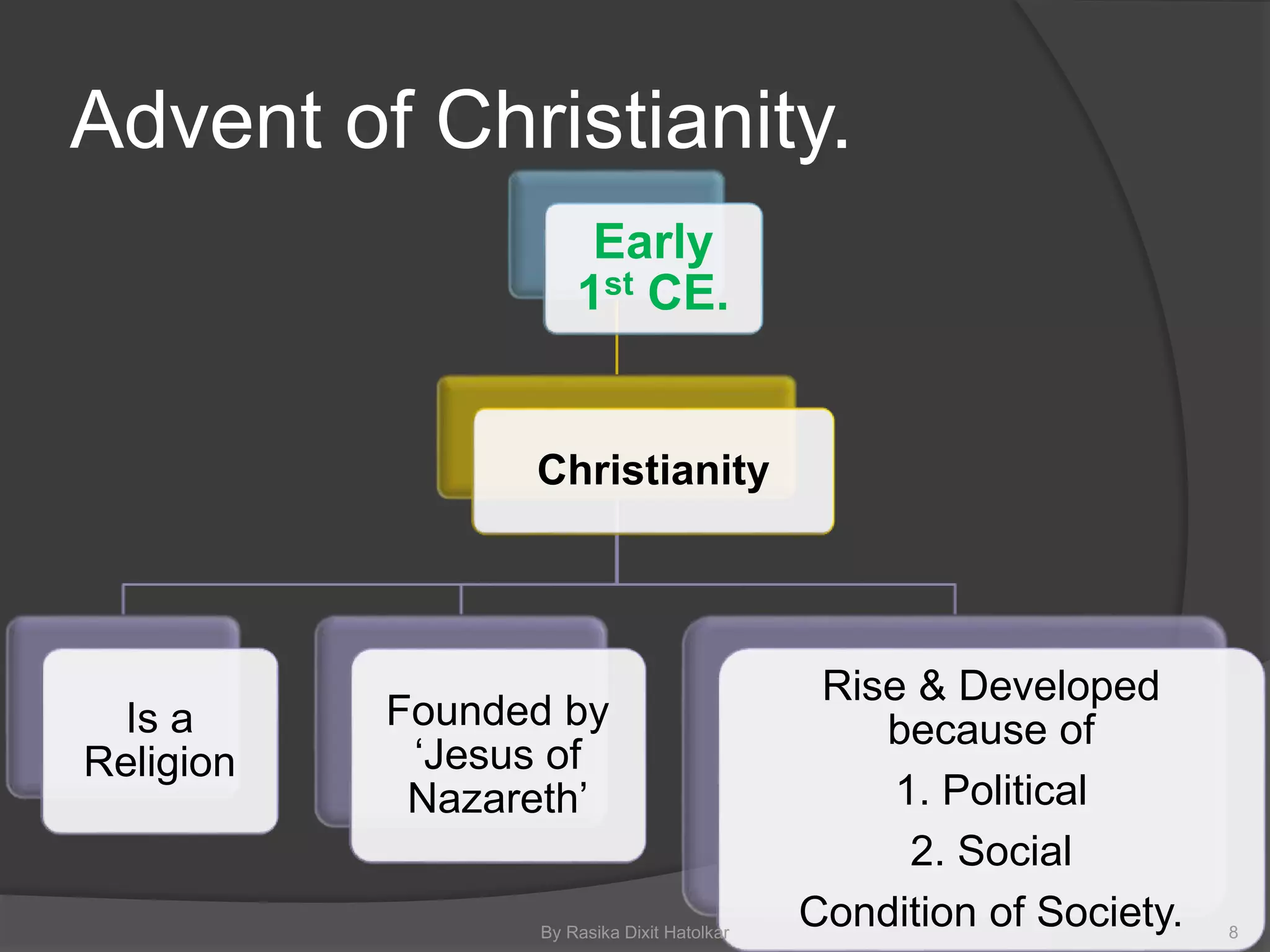 Ch1 rise of christianity | PPTX