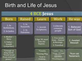 Ch1 rise of christianity | PPTX