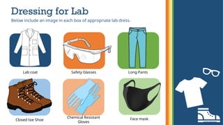 Ch 1 Safety Measures in Laboratory Science F4 KSSM-2.pptx