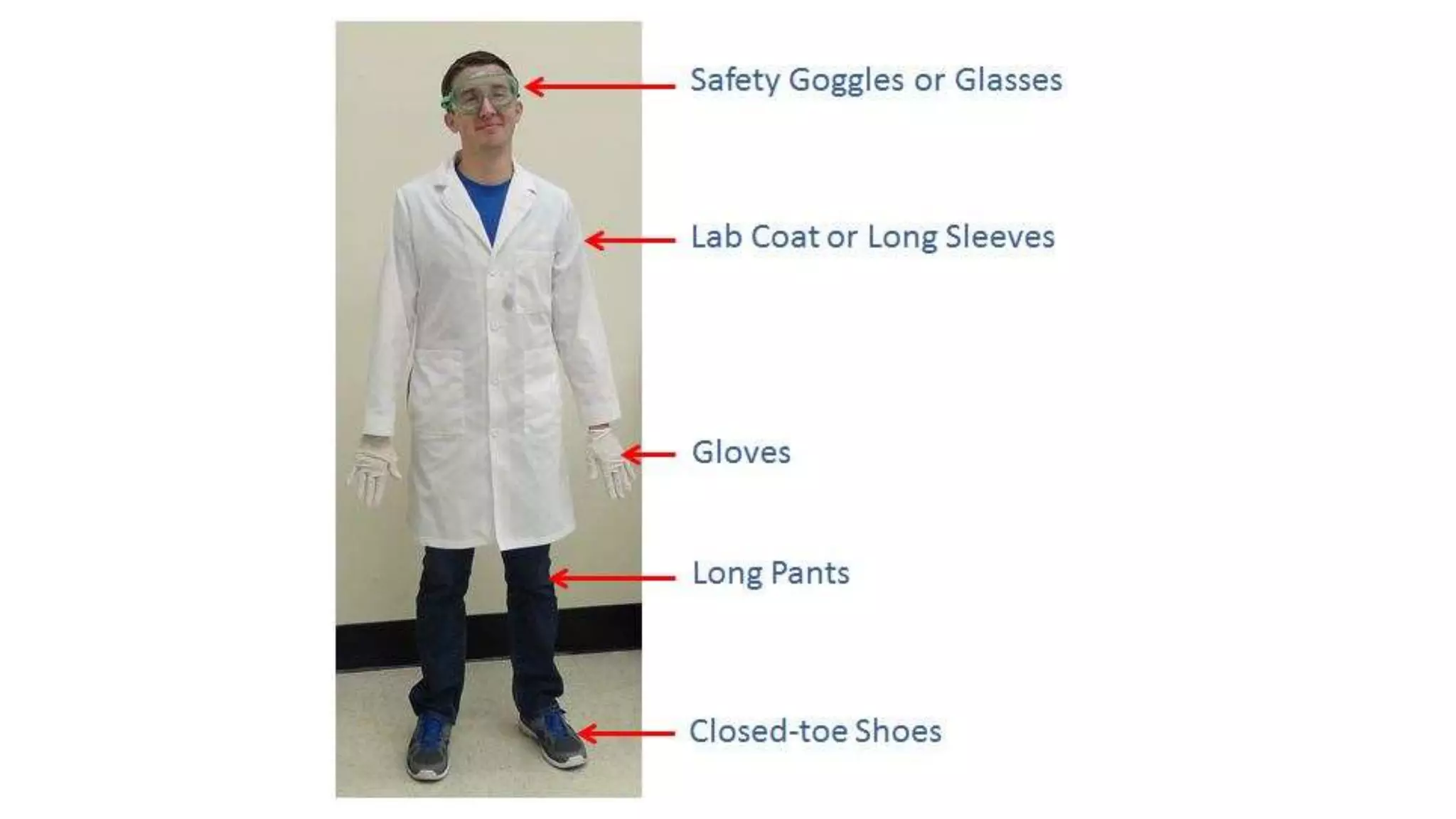 Ch 1 Safety Measures in Laboratory Science F4 KSSM.pptx
