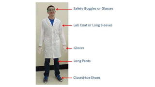 Ch 1 Safety Measures in Laboratory Science F4 KSSM.pptx