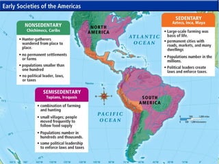 Ch 1 Sec 1; Societies Of The Americas | PPT