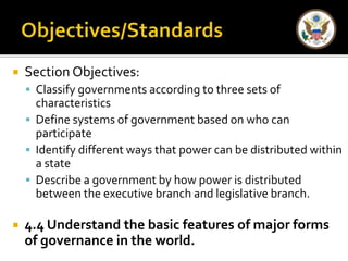 U.S. Government -- Chapter 1 Section 2 "Forms of Government" | PPTX